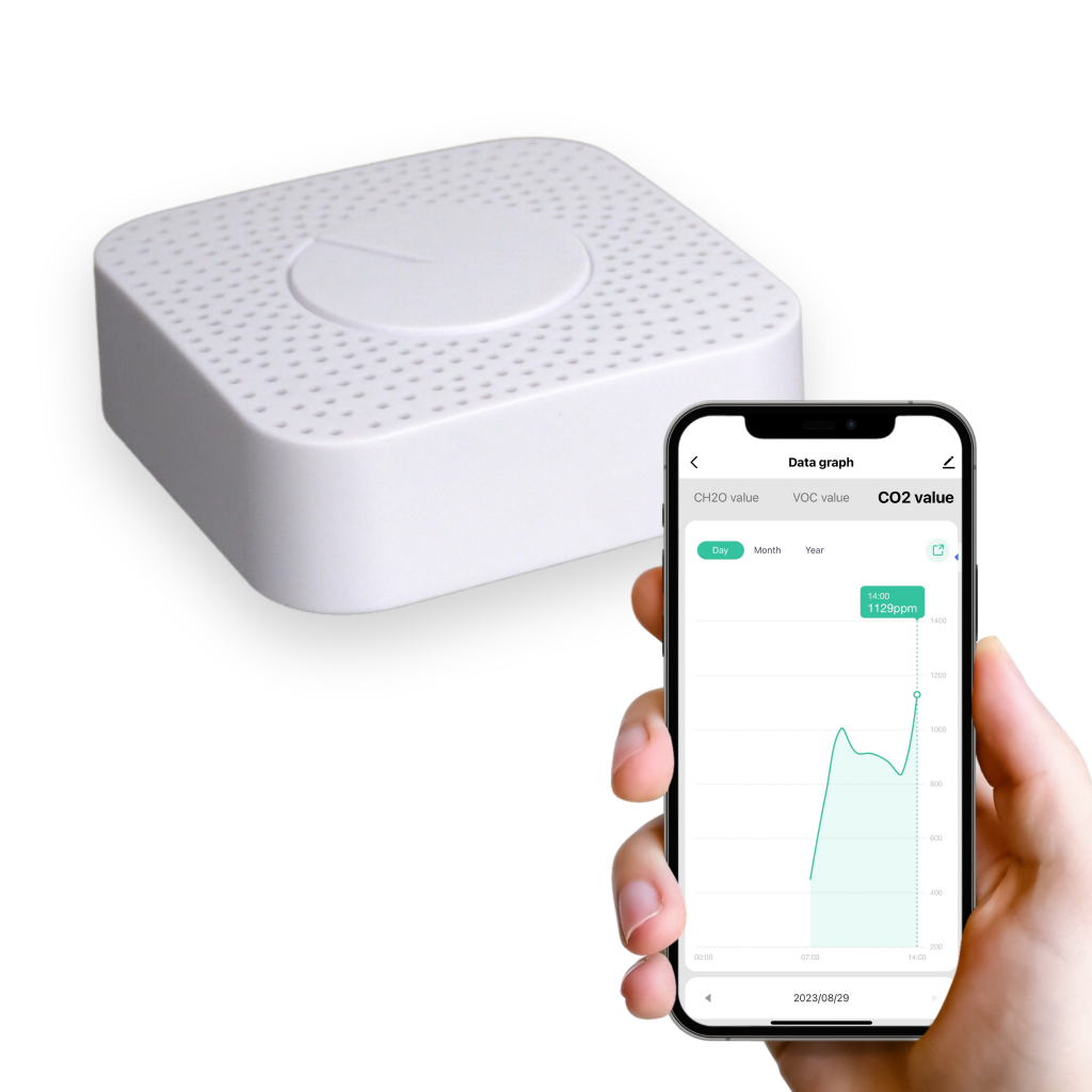 Smart Air Quality Monitor | Real-Time Indoor Environment Monitoring ...