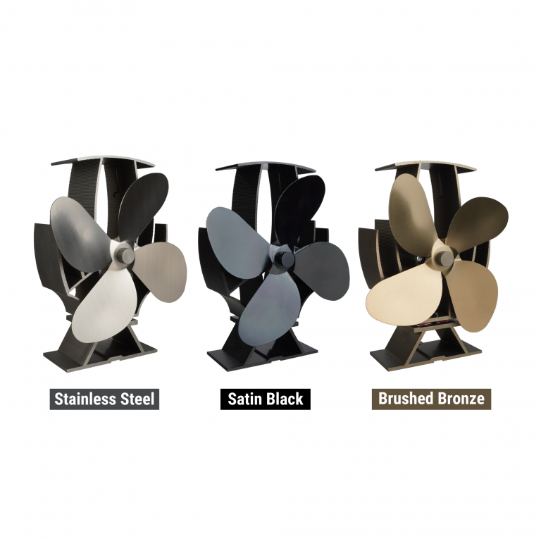 SF-SF SuperFast Semi-Heated Stove Fan: Rapid Heat Distribution, Energy ...