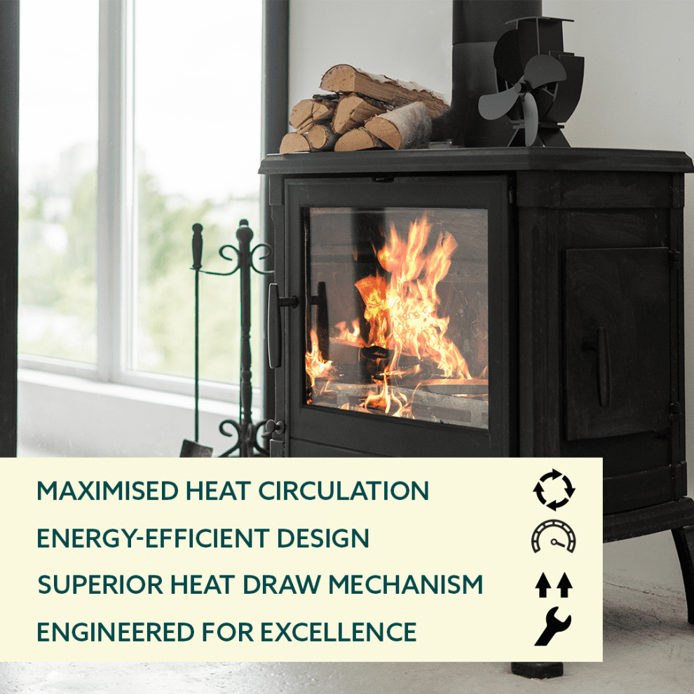 SF-SF SuperFast Semi-Heated Stove Fan: Rapid Heat Distribution, Energy ...