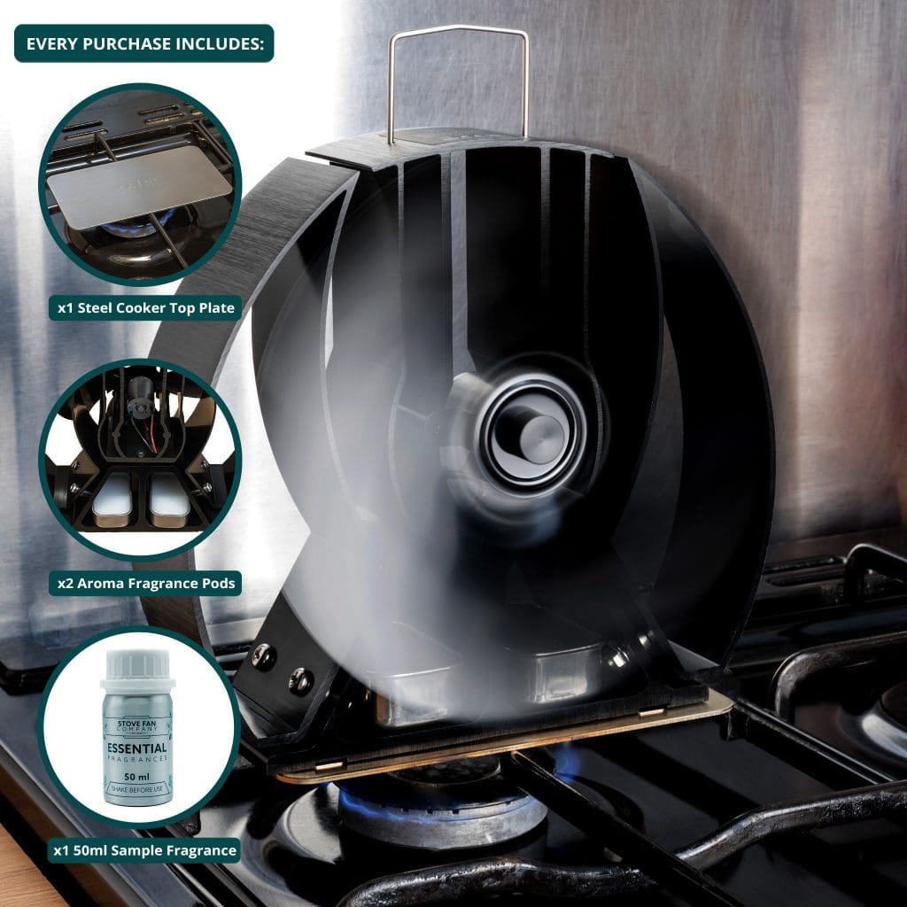 SF-V-A Viking Stove Fan - World's First Fully Heated Stove Fan & Aroma ...