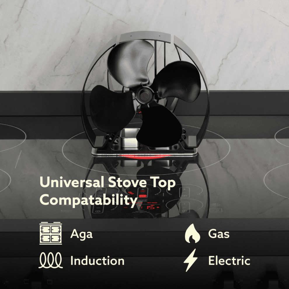 SF-V-A Viking Stove Fan - World's First Fully Heated Stove Fan & Aroma ...