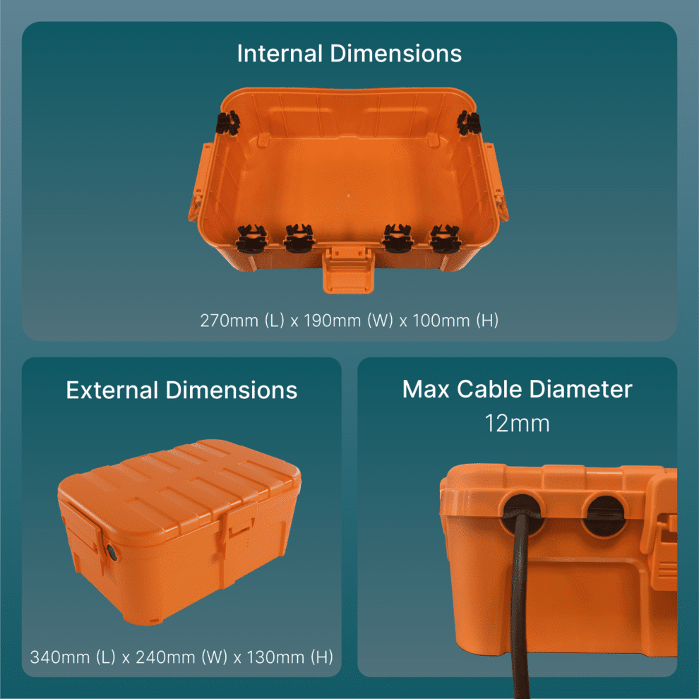 IP54 Weatherproof Outdoor Electrical Box – All-Weather Protection For ...