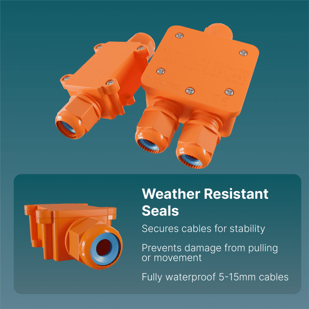IP68 Waterproof Junction Box - 1 In, 1 Out / 1 In, 2 Out (2-Way / 3-Way ...